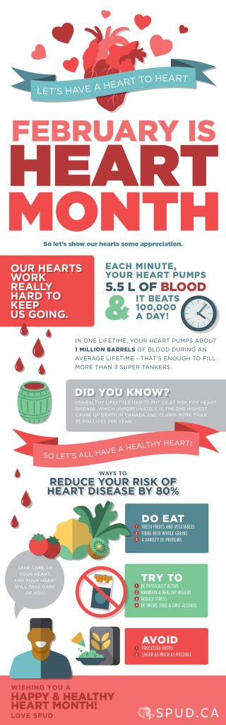WHY YOU SHOULD FOCUS ON HEART HEALTH THIS FEBRUARY - SPUD.ca