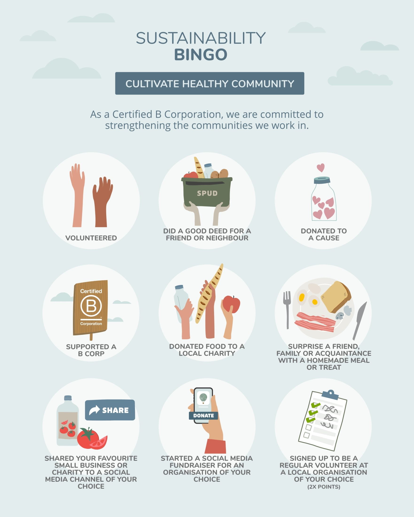 Community Outreach Challenge - SPUD Sustainability Pillars